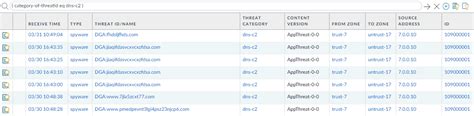 View Dns Security Logs