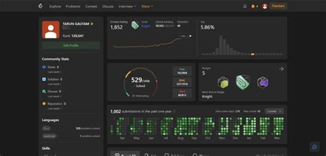 Leetcode Problemsolving Codingjourney Growth Neverstoplearning