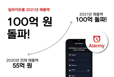 알라미 운영사 딜라이트룸 2021년 매출액 100억원 돌파