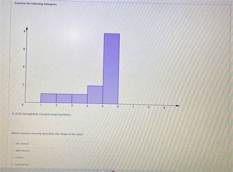 Solved Examine The Following Histogram Which Answer Correc Algebra