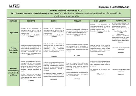 1 Rúbrica PA1 II 2023 2 INICIACIN A LA INVESTIGACIN R brica