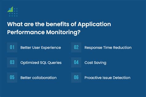 What Is Application Performance Monitoring Apm Explained