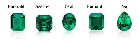 Emerald Value In Mar 2024 Don T Get Ripped Off