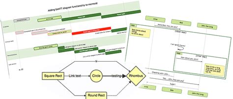 HowTo Create Diagrams In A UiPath Community Forum Post Vote On