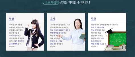 학생선택중심 교육과정 고교학점제