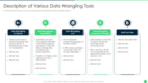 Wrangling Powerpoint Templates Slides And Graphics