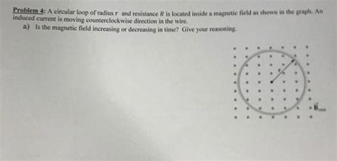 Solved Problem A Circular Loop Of Radius R And Resistance Chegg
