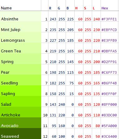 Spring Green Color Codes