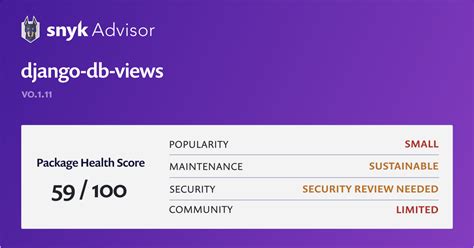 Django Db Views Python Package Health Analysis Snyk