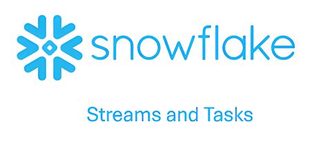Snowflake Streams And Tasks Your Path To Real Time Data Excellence