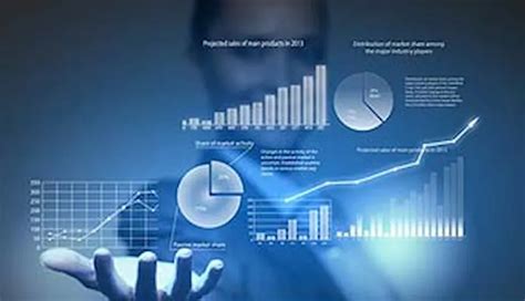 Integrated Management Systems Ims Online Course Dnv