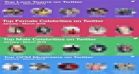 Top Twitter Trends 2019 List Of Trending Topics On Twitter