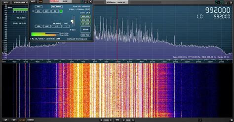 A Review Of The SDRplay RSP1A