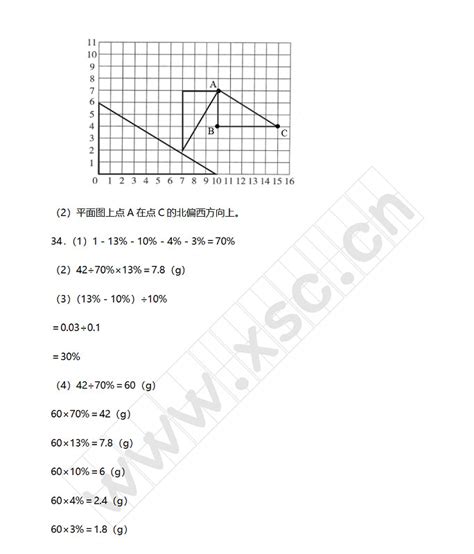 2022 2023年通辽市科尔沁左翼中旗小升初数学考试试卷真题及答案人教版