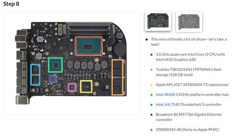 Mac Mini 2018 2020 SSD MacRumors Forums