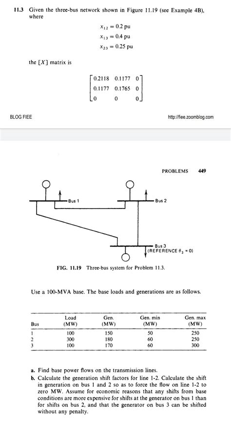 Solved Given The Three Bus Network Shown In Figure Chegg