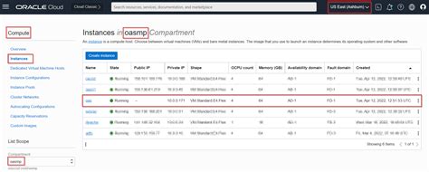 Disaster Recovery Solution For Oracle Analytics Server On Oracle Cloud Marketplace Using