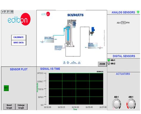 Computer Controlled And Touch Screen 60 L Semicontinuous Centrifugal