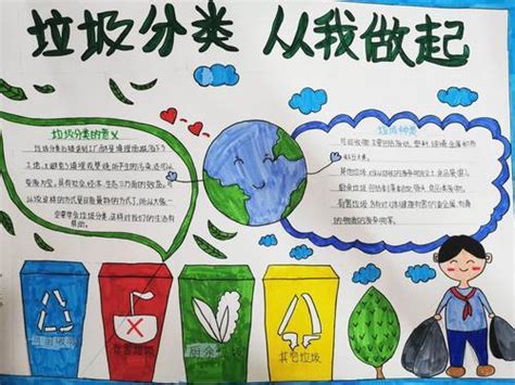 教家人垃圾分类手抄报 垃圾分类手抄报 普车都