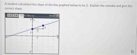 Solved A Student Calculated The Slope Of The Line Graphed Below To Be