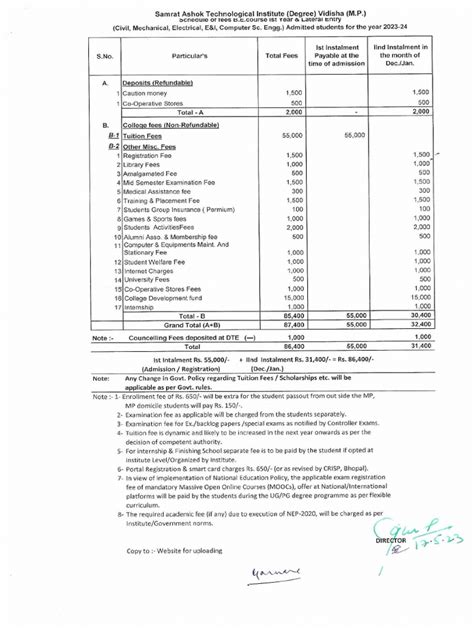 01 b tech ist year 2023 24 pdf