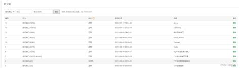 本地springboot项目连接不上远程服务器上的rabbitmqspringboo连接rabbitmq38无反应 Csdn博客