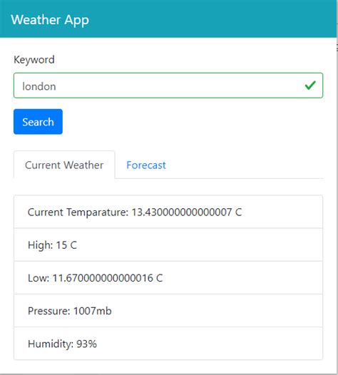 Making A Chrome Extension With Vuejs