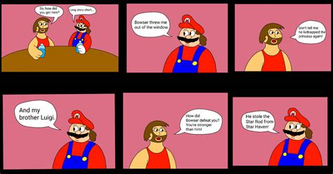 The Koopa Invasion Page 18 By Twistedartistguy On Deviantart