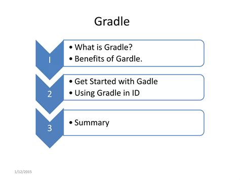 Gradle An Introduction Pptx Operating Systems Computer Software And Applications