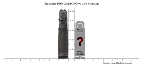 Sig Sauer P XMACRO Vs Colt Mustang Size Comparison Handgun Hero
