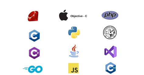 Apa Itu Backend Programming Blog Rizki M Farhan