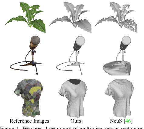 NeuralUDF Learning Unsigned Distance Fields For Multi View