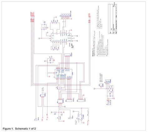 Nxp Semiconductors Sc16is750 760 Demo Board User Manual