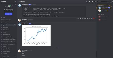 Create Discord Stock Bot Visualize Charts And Daily Top News By