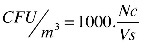 Cfum3 Cantium Scientific