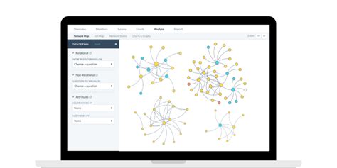 Evolution Of The Partner Tool Visible Network Labs