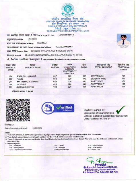 Class X Certificate Pdf