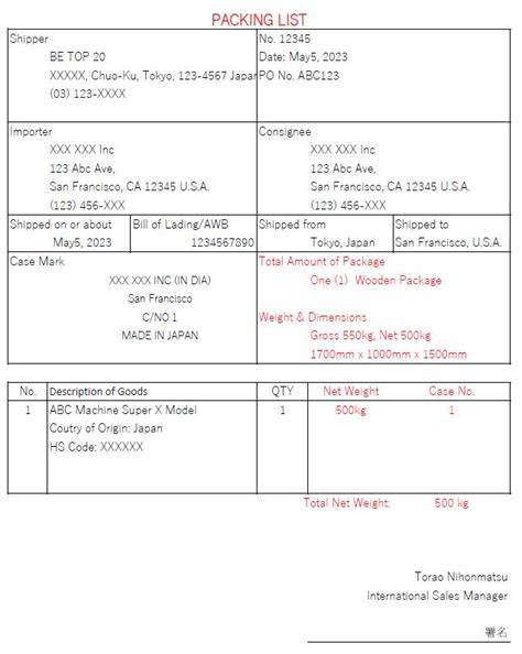Difference Between Packing List And Packing Slip At Sylvia King Blog