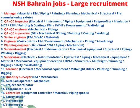 NSH Bahrain Jobs Large Recruitment Careers Advertisement