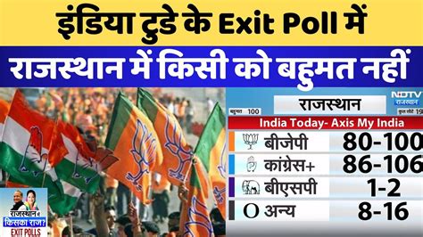 Rajasthan Exit Polls 2023 India Today Axis My India के Exit Poll में