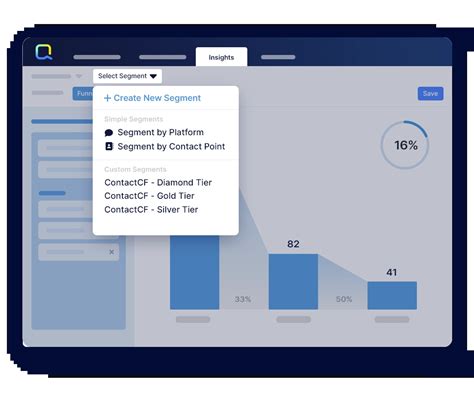 Reporting And Analytics For CX Quiq