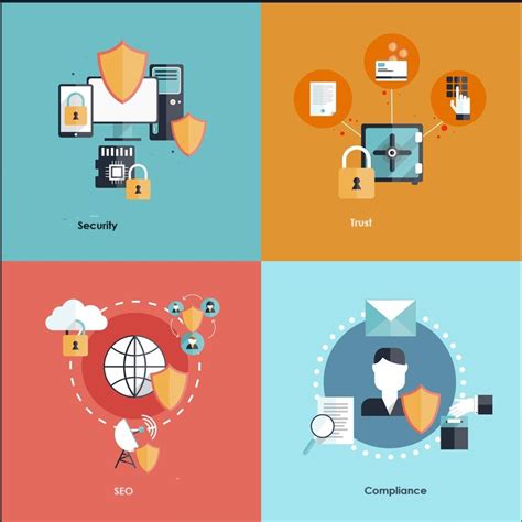 Ssl Padlock Everything You Need To Know About Ssl