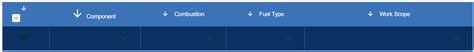 Bug Report 315 V Slotcolumnname Column Column Slot Not