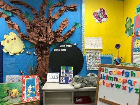 Classroom Layout Guide Early Learning Ventures