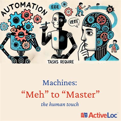 activeloc on linkedin dataannotation ai ml aitraining