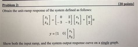 Solved Problem 2 Obtain The Unit Ramp Response Of The Chegg Com