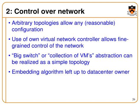 Ppt Flown Software Defined Network Virtualization Powerpoint