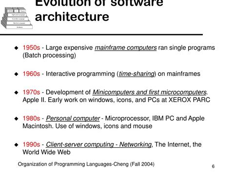 Ppt Evolution Of Programming Languages Cse452 Powerpoint Presentation Id6406455