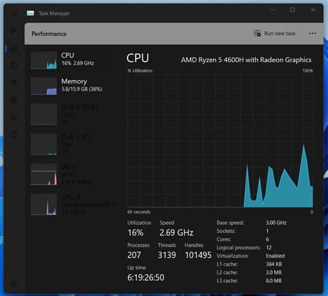 New Task Manager Bug In Windows 11 Microsoft Community Hub
