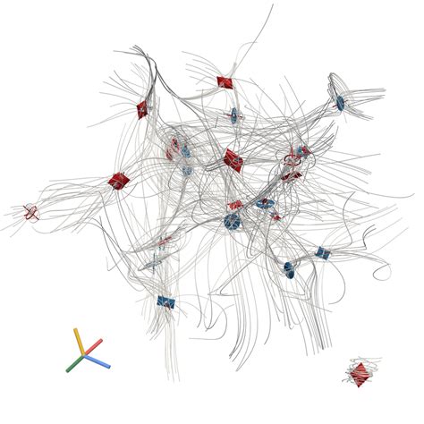 A Random 4d Field Dataset Global Structure Shown Using Glyphs